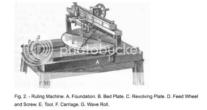 John Hope & Son / Cronite Ruling engine for sale